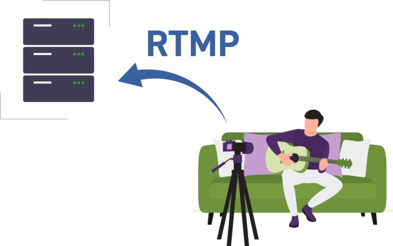 IPカメラのRTSP・RTMPとは？ - ソリッドカメラ